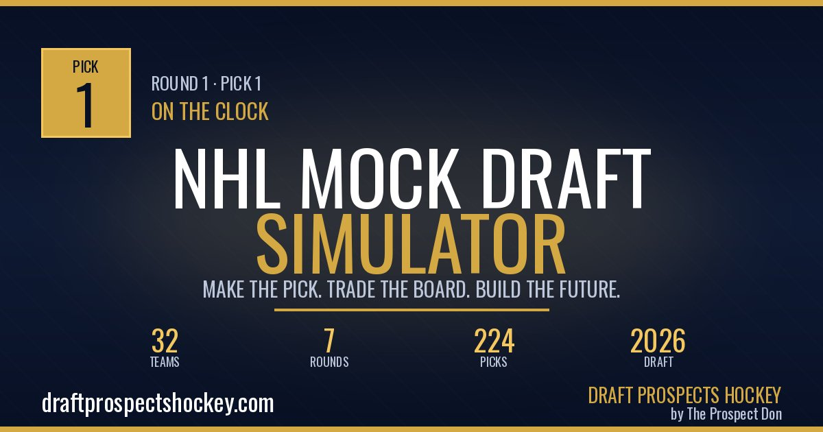 84-0 NHL Game — Play the All-Time Undefeated Lineup Builder Free ...